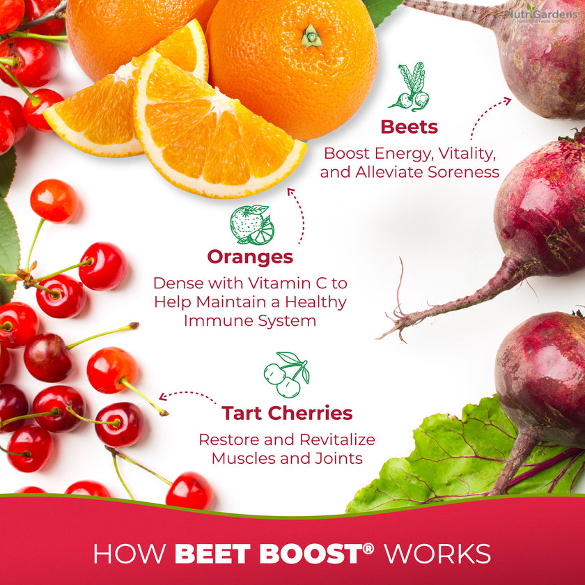 BEET BOOST® - Best Beet Root Powder - Nutrigardens – NutriGardens